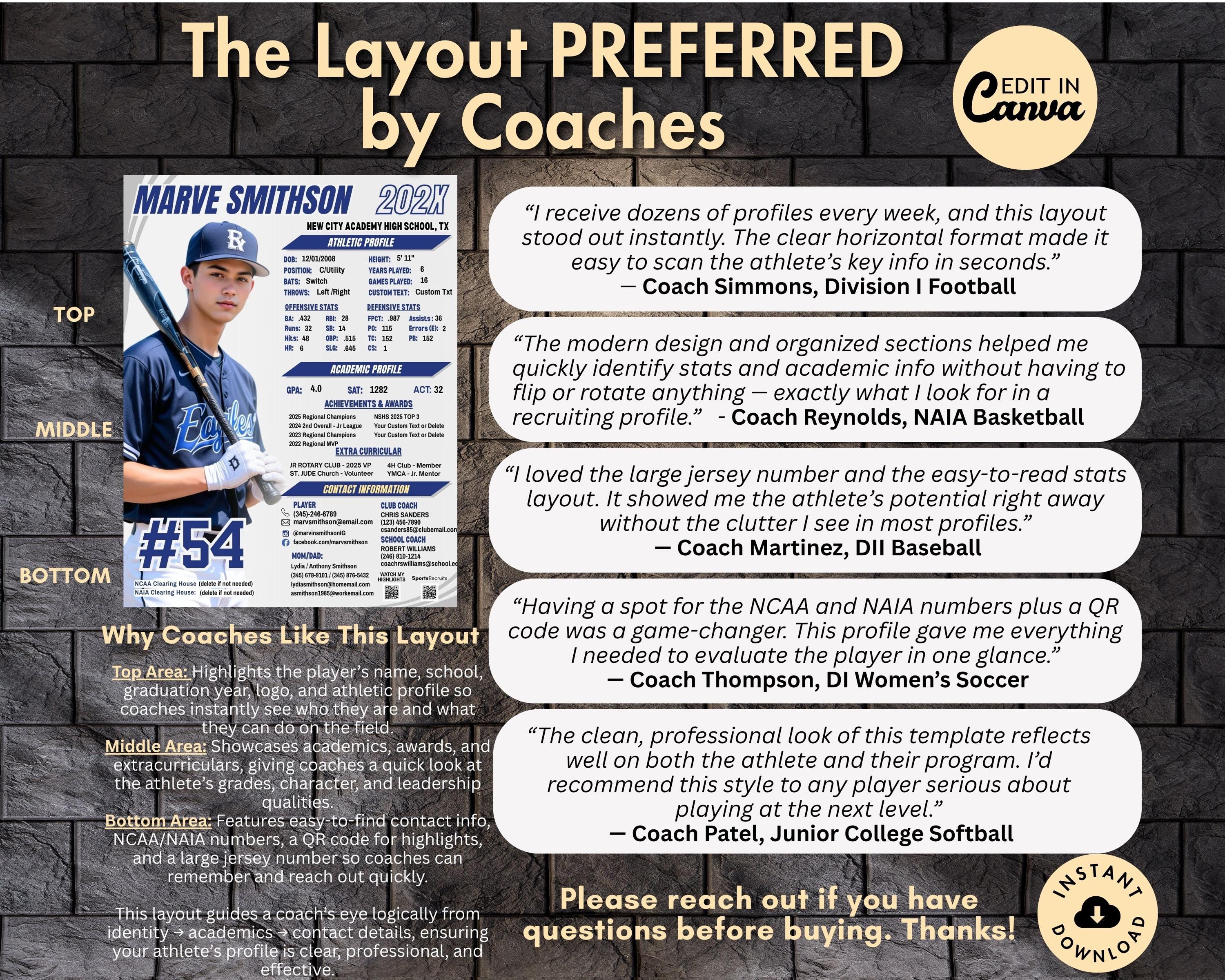 2-editable Player Profile Sheet TEMPLATES, Any Sports Athlete Photo ...