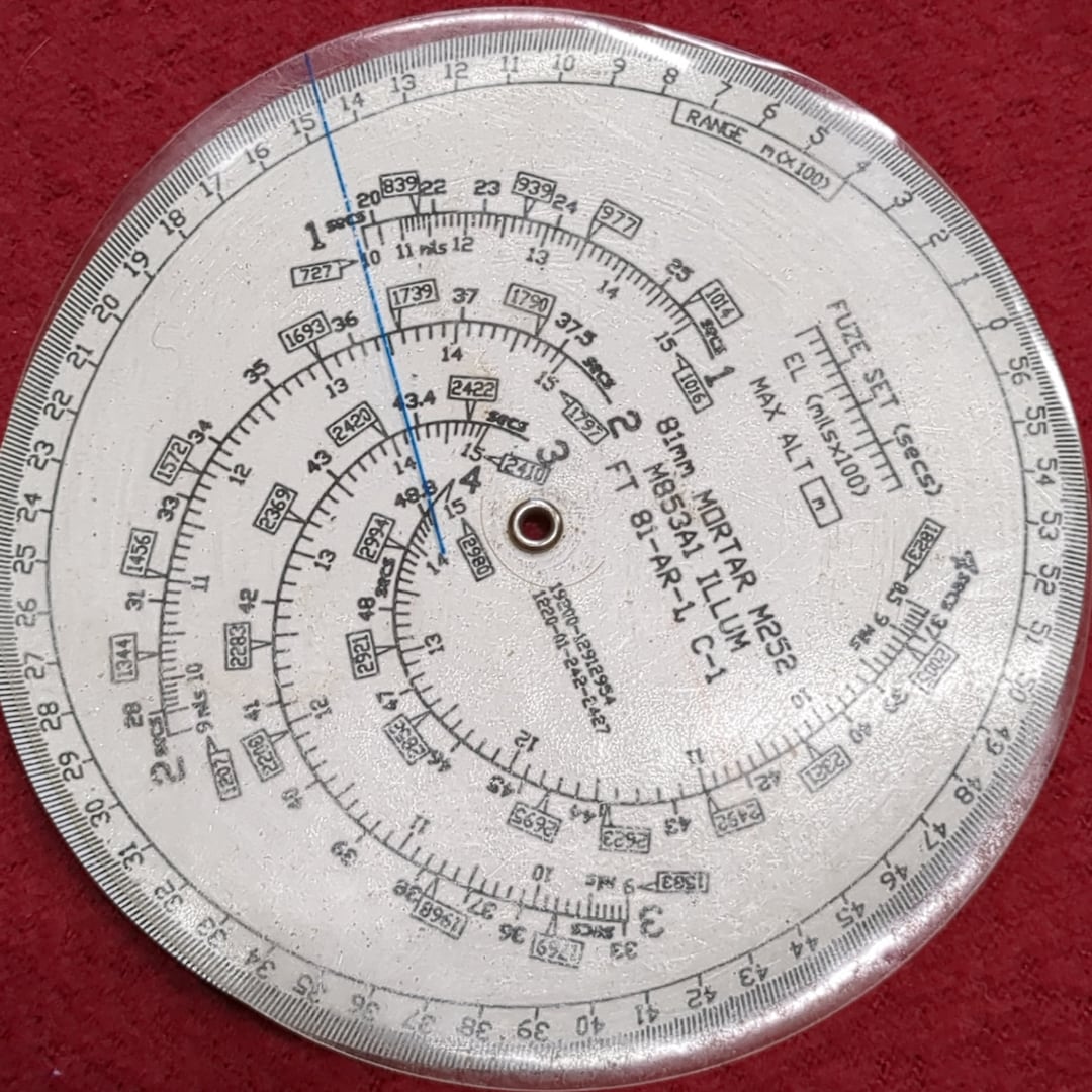 Vintage Fuze Set Whiz Wheel 81mm Mortar M252 23s29 - Etsy