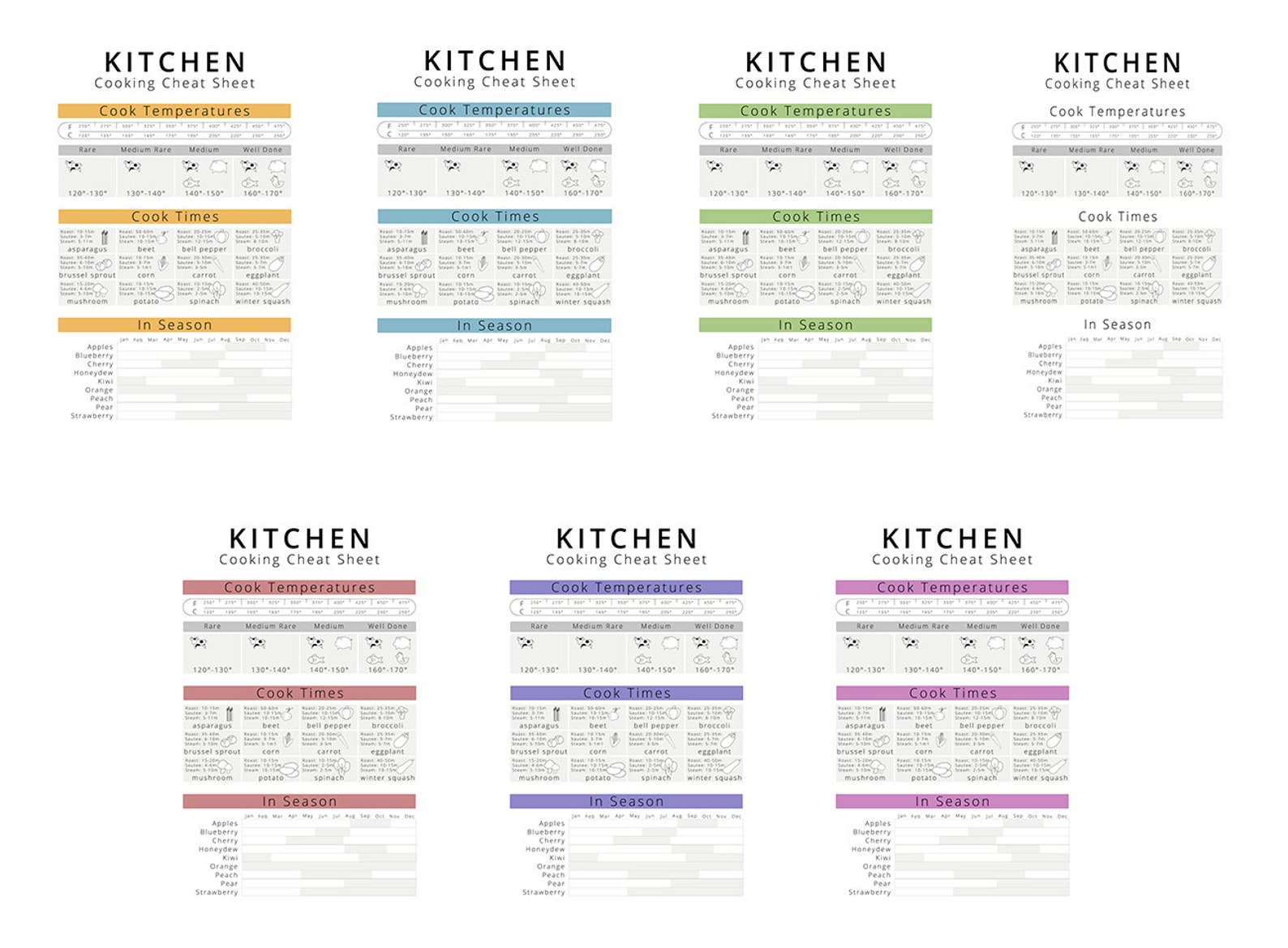 Kitchen Cooking Cheat Sheet (meat, Vegetable, and Fruit) - Etsy