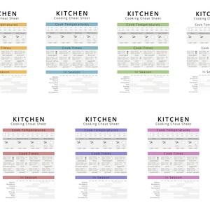 Kitchen Cooking Cheat Sheet (meat, Vegetable, and Fruit) - Etsy