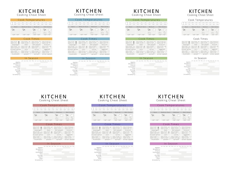Kitchen Cooking Cheat Sheet (meat, Vegetable, and Fruit) - Etsy