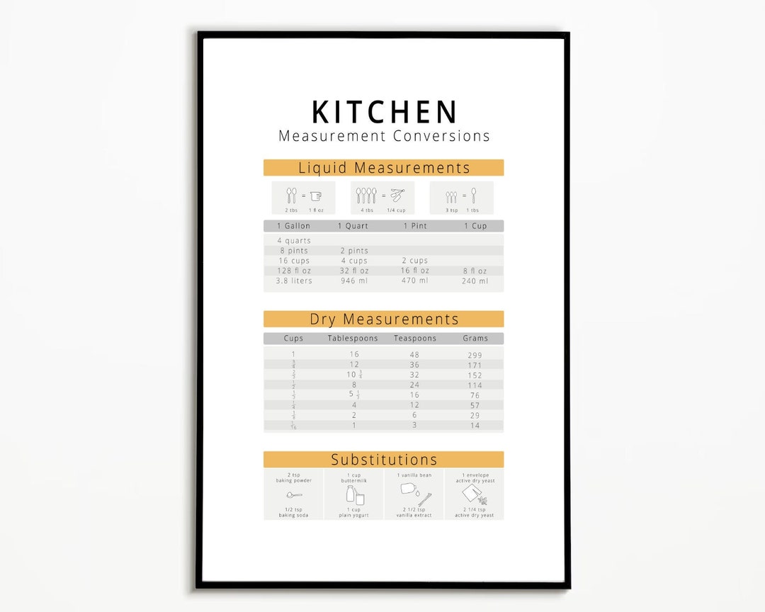 Kitchen Measurement Conversions (liquid & Dry) - Etsy