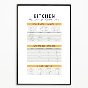 Kitchen Measurement Conversions (liquid & Dry) - Etsy
