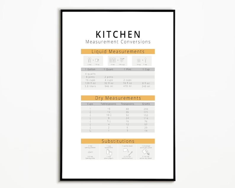 Kitchen Measurement Conversions (liquid & Dry) - Etsy
