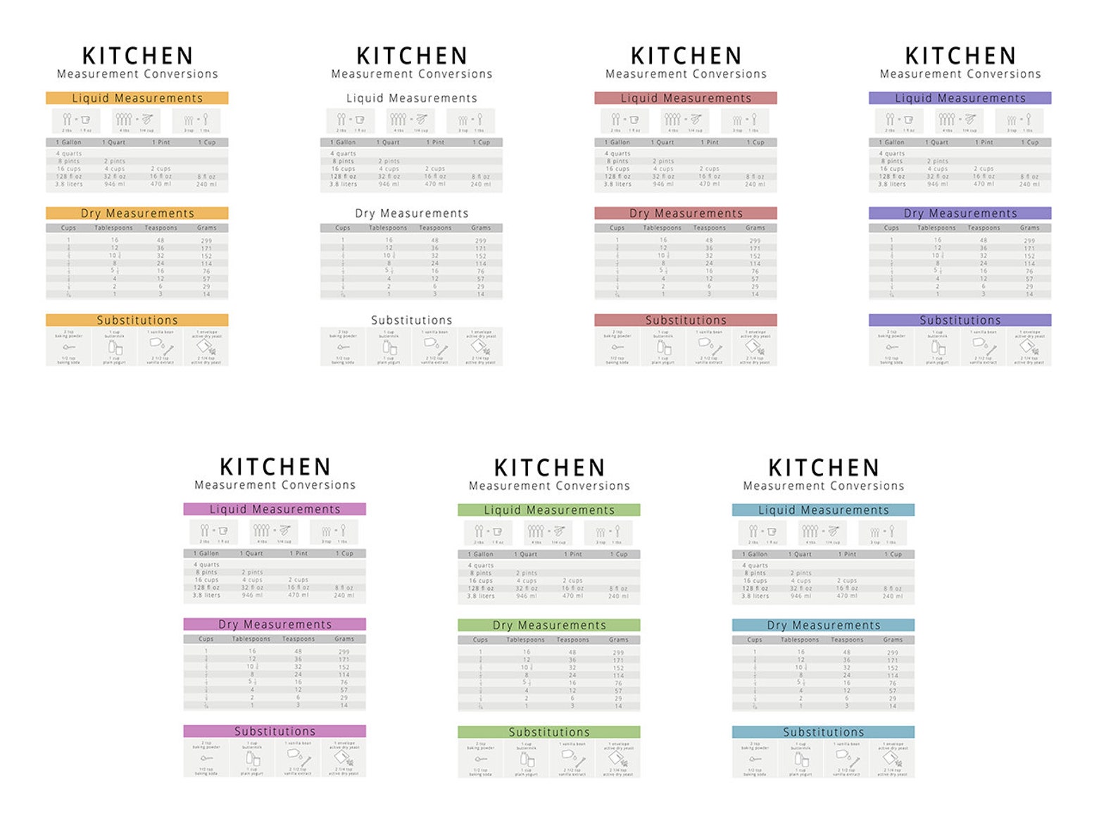 Kitchen Measurement Conversions (liquid & Dry) - Etsy