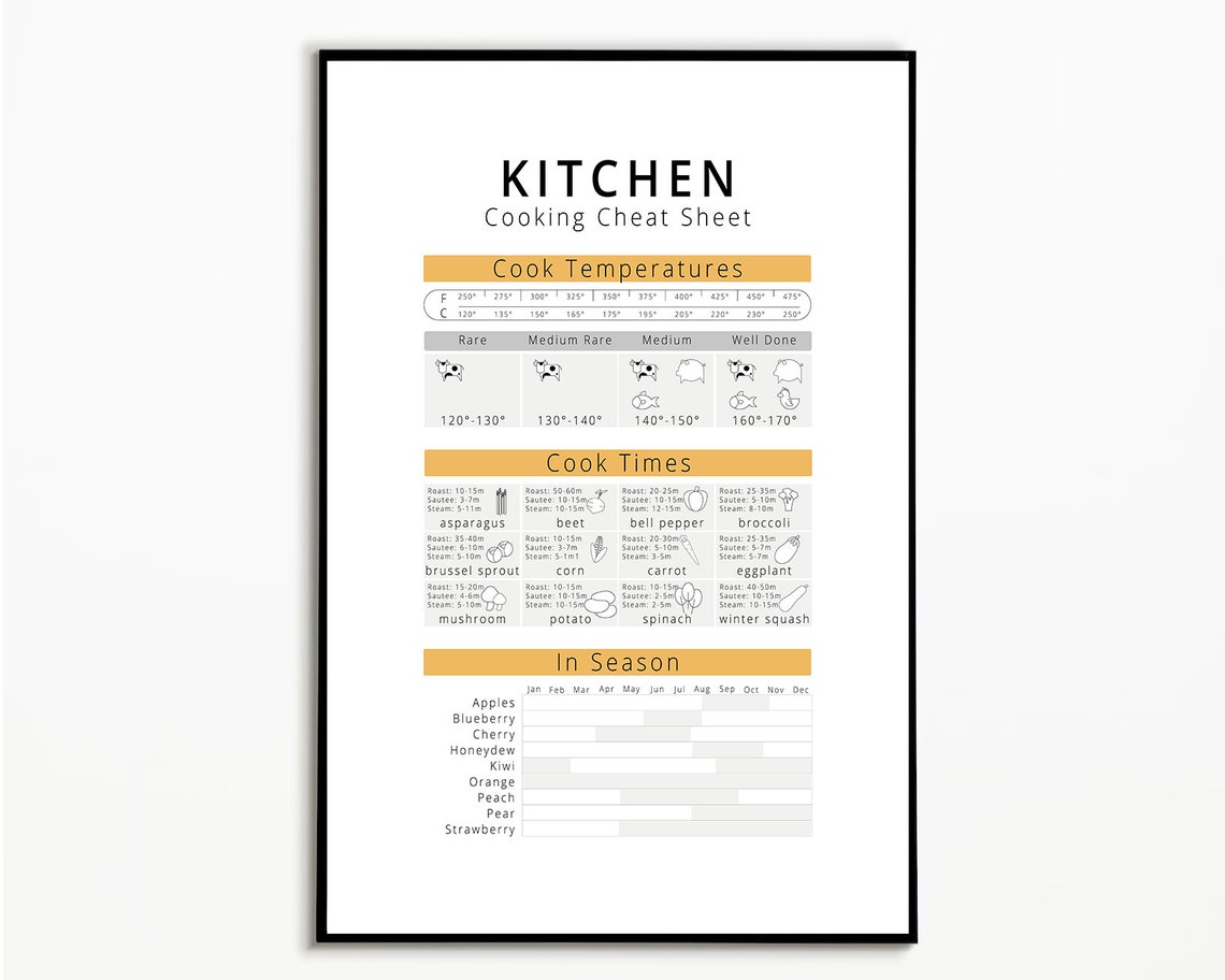 Kitchen Cooking Cheat Sheet (meat, Vegetable, and Fruit) - Etsy
