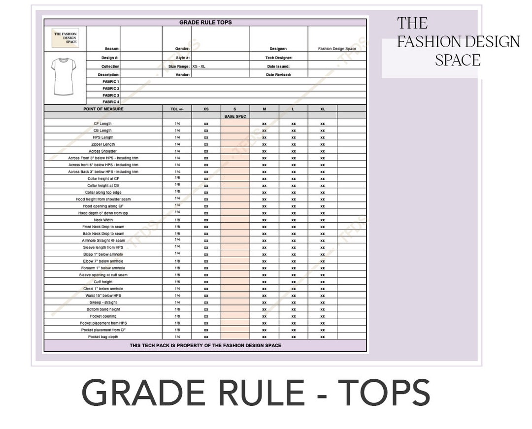 Apparel Grade Rule Tops, Fashion Grading, Technical Fashion - Etsy