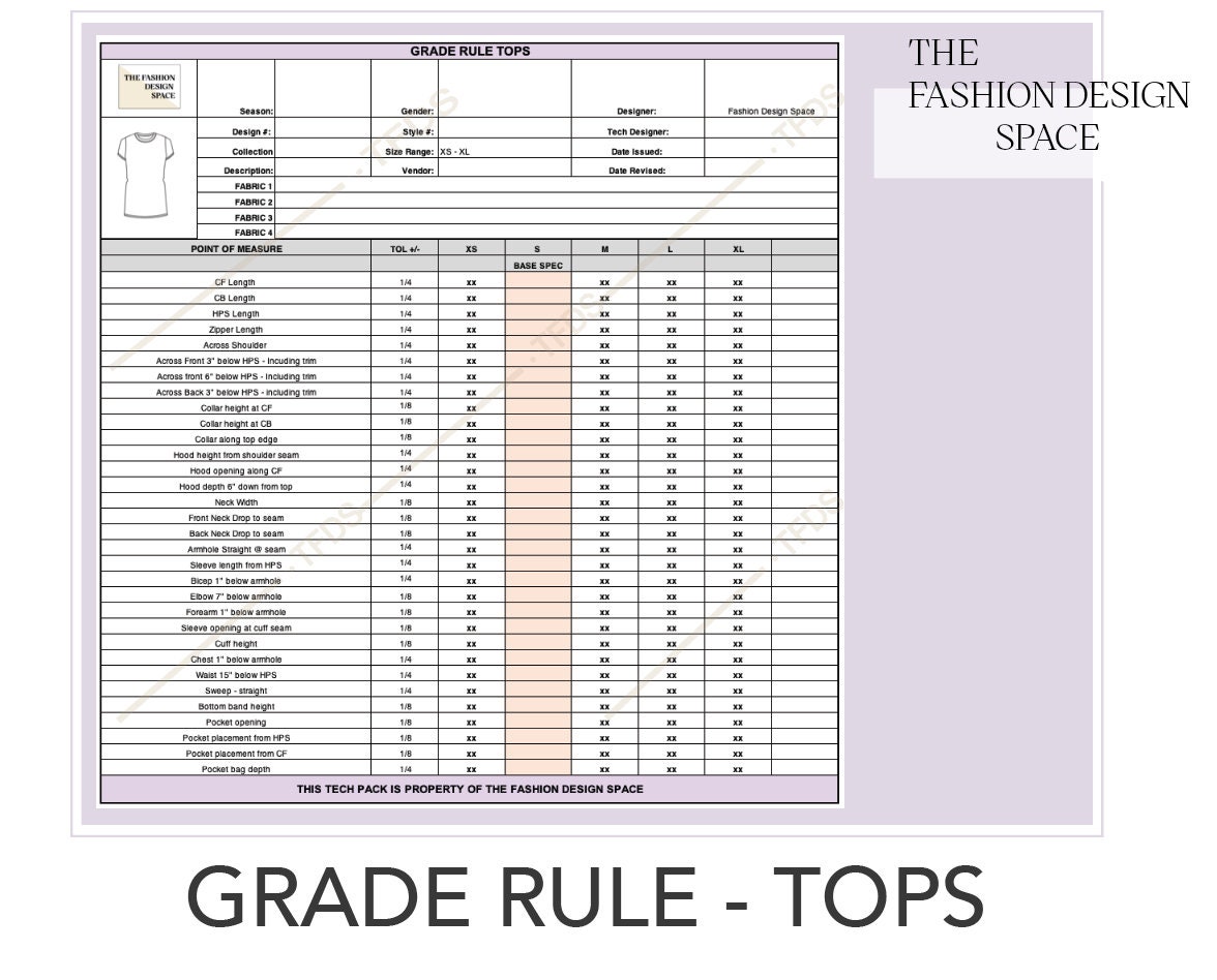 Apparel Grade Rule Tops, Fashion Grading, Technical Fashion - Etsy