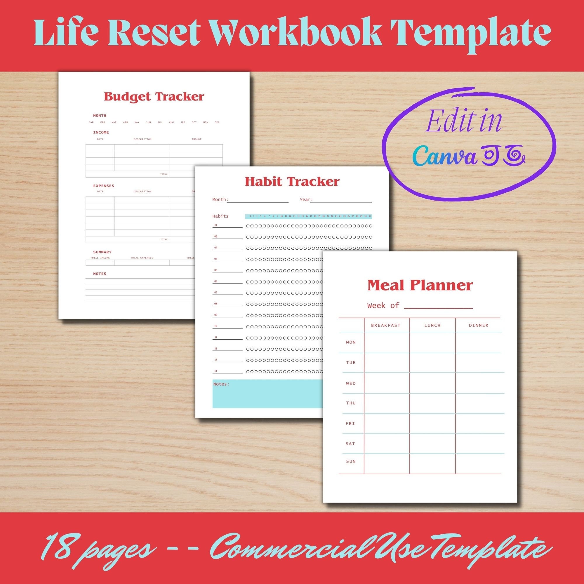Life Reset Editable Workbook Template With Private Label Rights, Canva ...