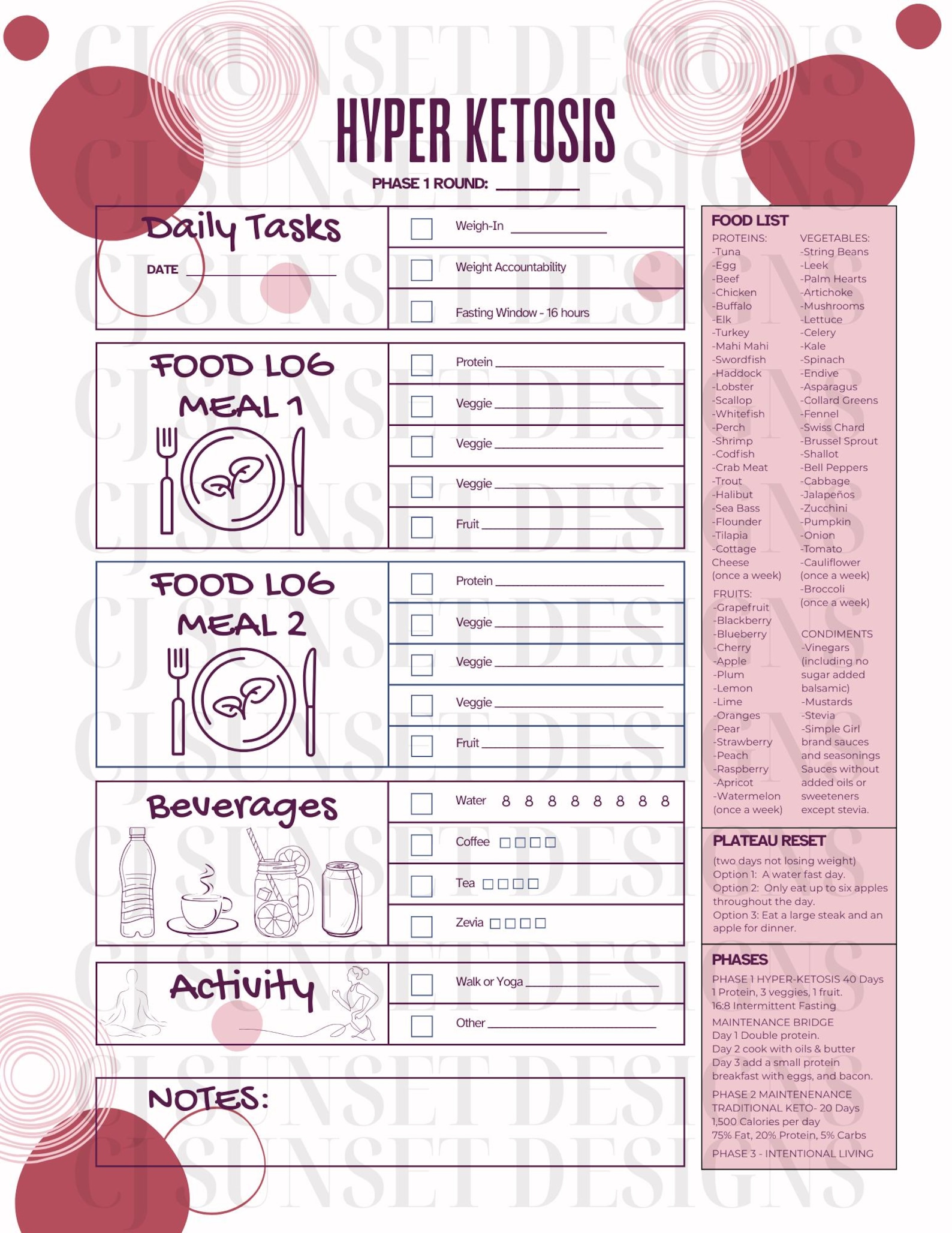 Keto Diet Planner Printable, Hyper Ketosis Daily Checklist ...