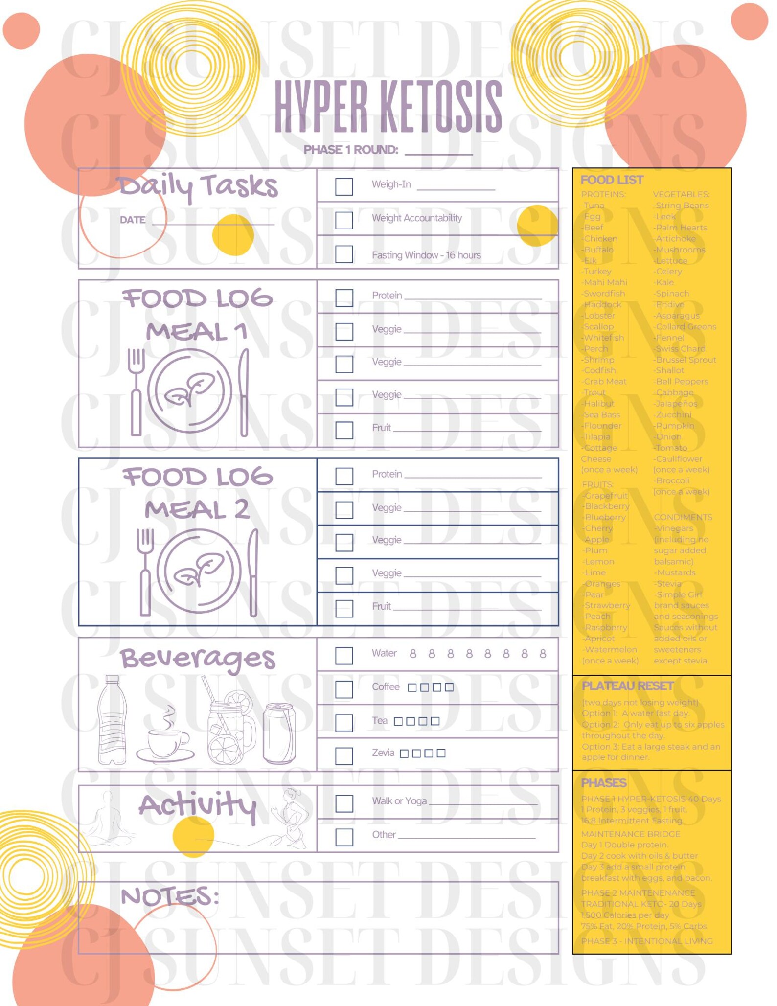 Keto Diet Planner Printable, Hyper Ketosis Daily Checklist ...