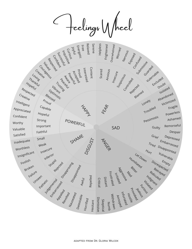 Feelings Wheel Printable: Therapy & Mental Health Tool (digital ...