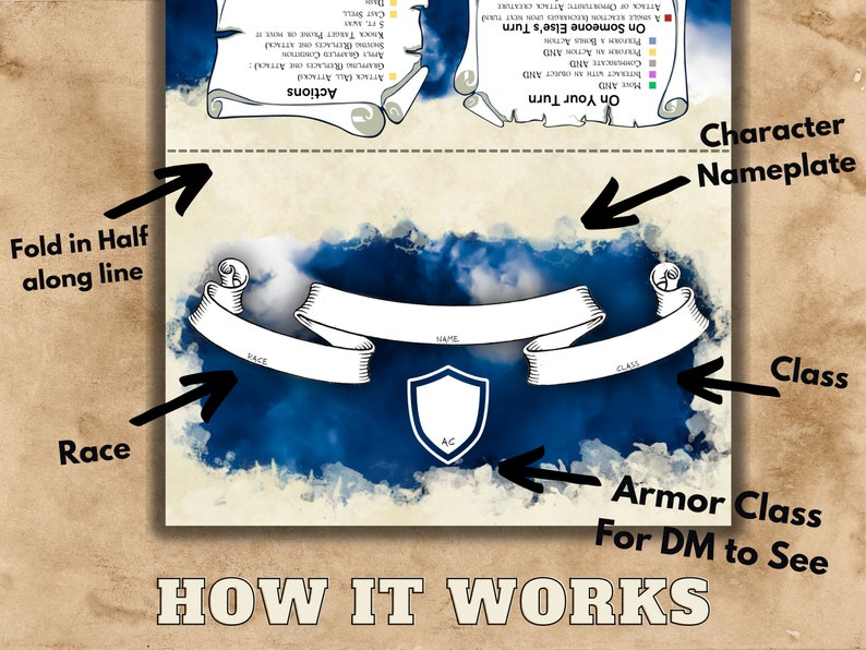 Dnd Player Cheat Sheet D&D Rules Dungeons and Dragons TTRPG Dnd ...