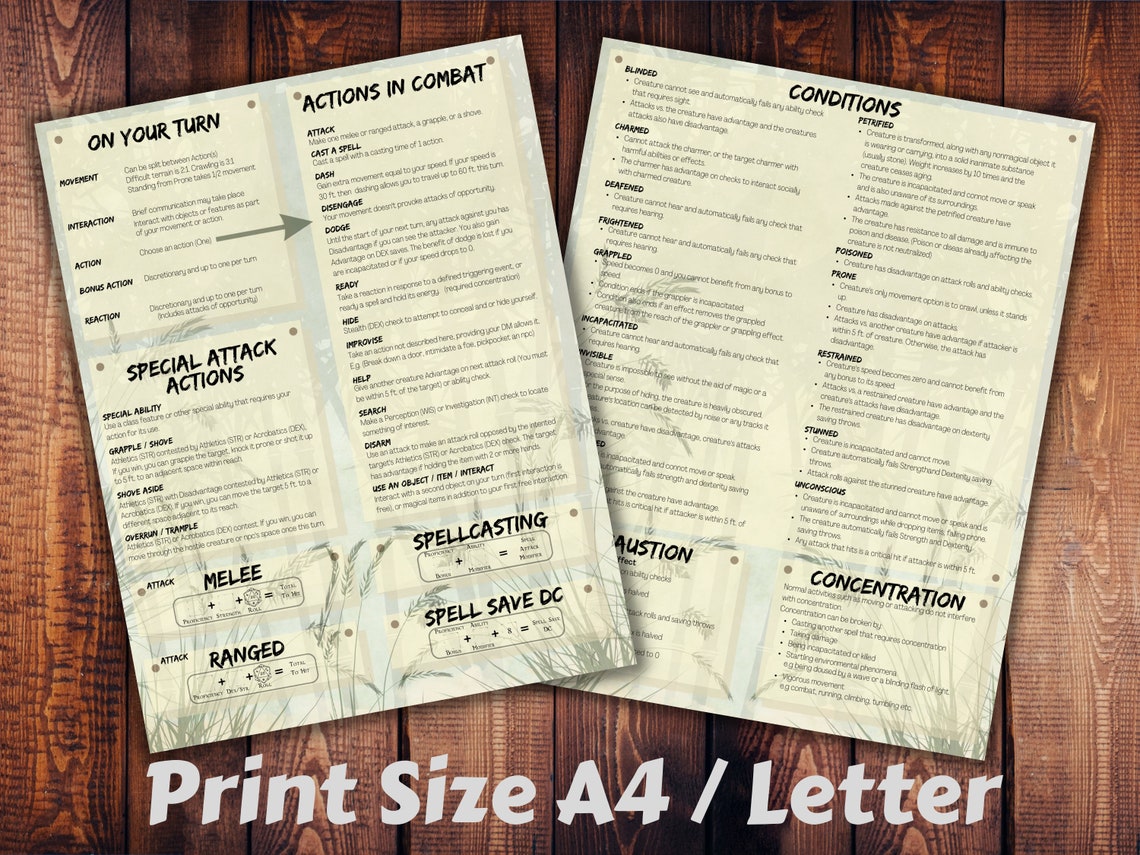 Dnd DM Screen Insert Dungeon Master Screen Dnd Accessories Dungeons and ...