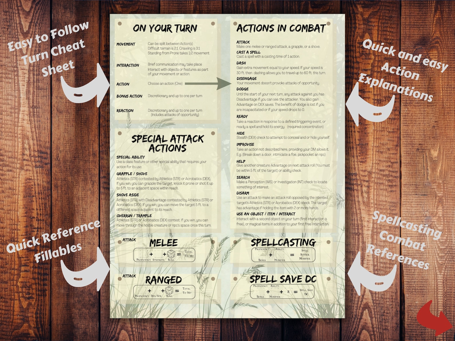 Dnd DM Screen Insert Dungeon Master Screen Dnd Accessories Dungeons and ...