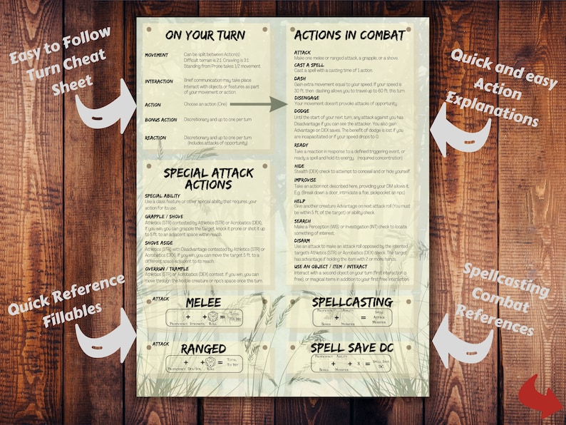 Dnd DM Screen Insert Dungeon Master Screen Dnd Accessories Dungeons and ...