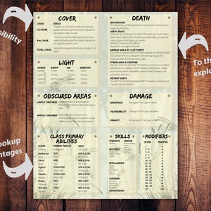 Dnd DM Screen Insert Dungeon Master Screen Dnd Accessories Dungeons and ...