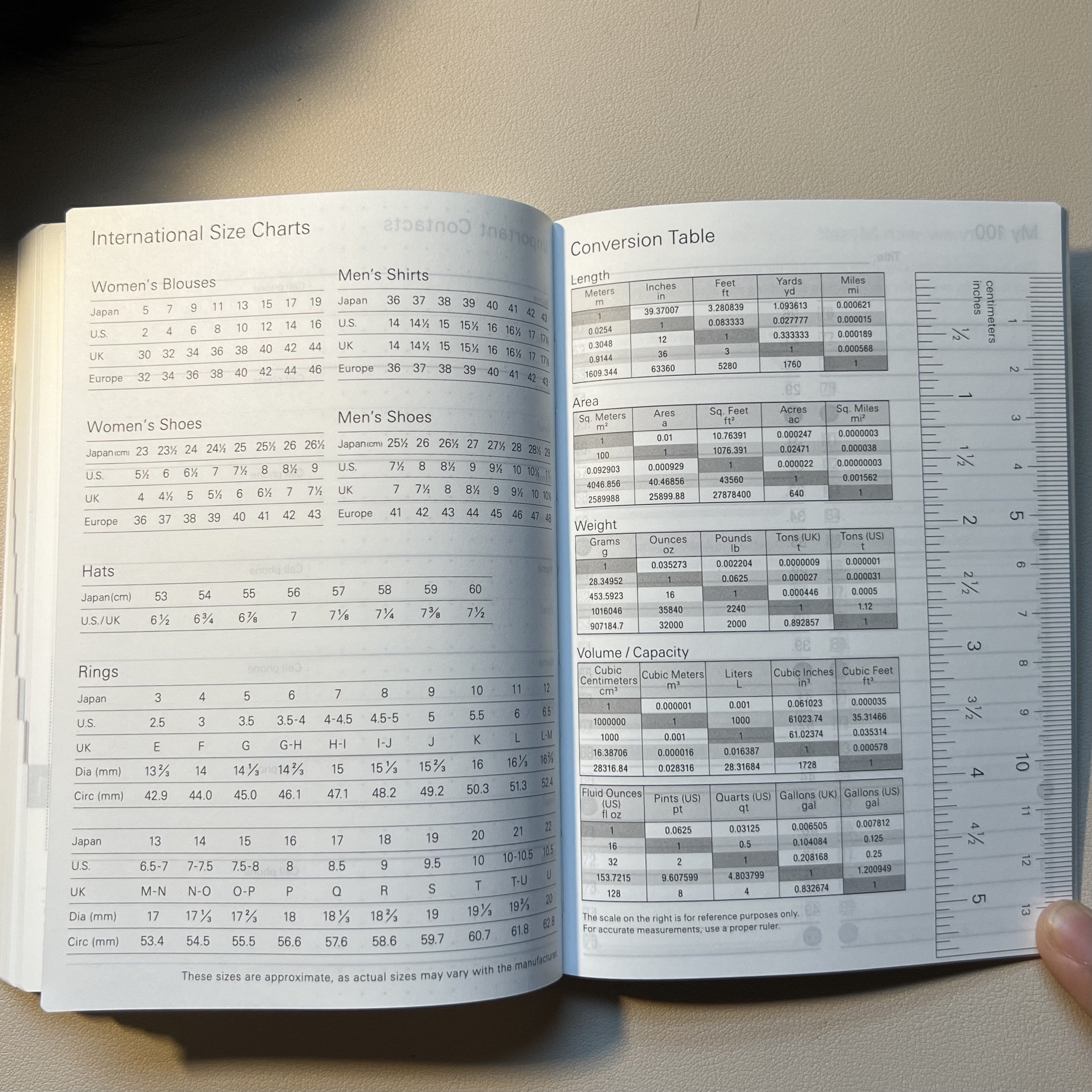 2024 Hobonichi English A6 Techo Planner Arts & Science Book [A6 Size ...