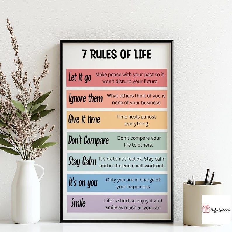 Rules of Life Wall Art, Printable Poster, Self Care Affirmations ...
