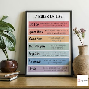 Rules of Life Wall Art, Printable Poster, Self Care Affirmations ...