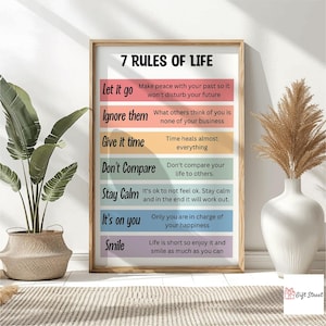 Rules of Life Wall Art, Printable Poster, Self Care Affirmations ...