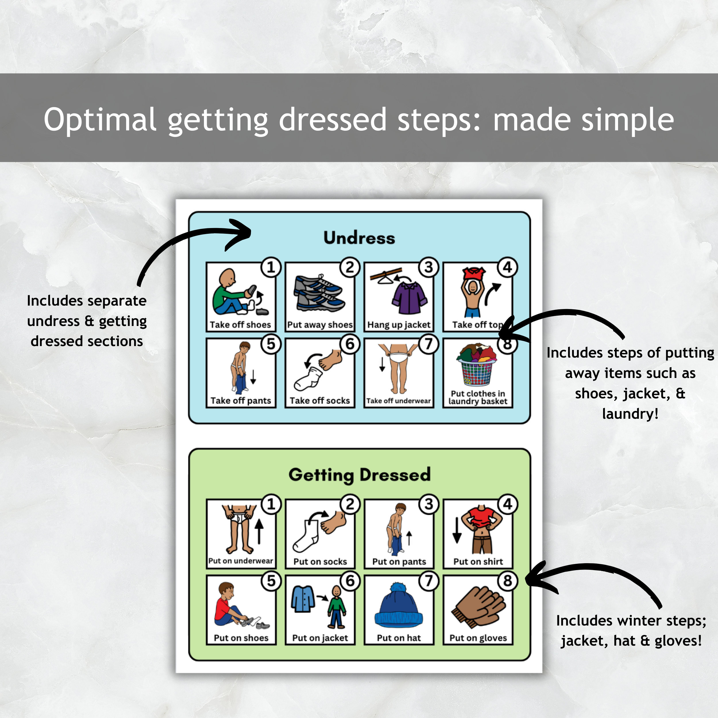 Getting Dressed & Undressed Sequence ADL Visual Aid for - Etsy UK