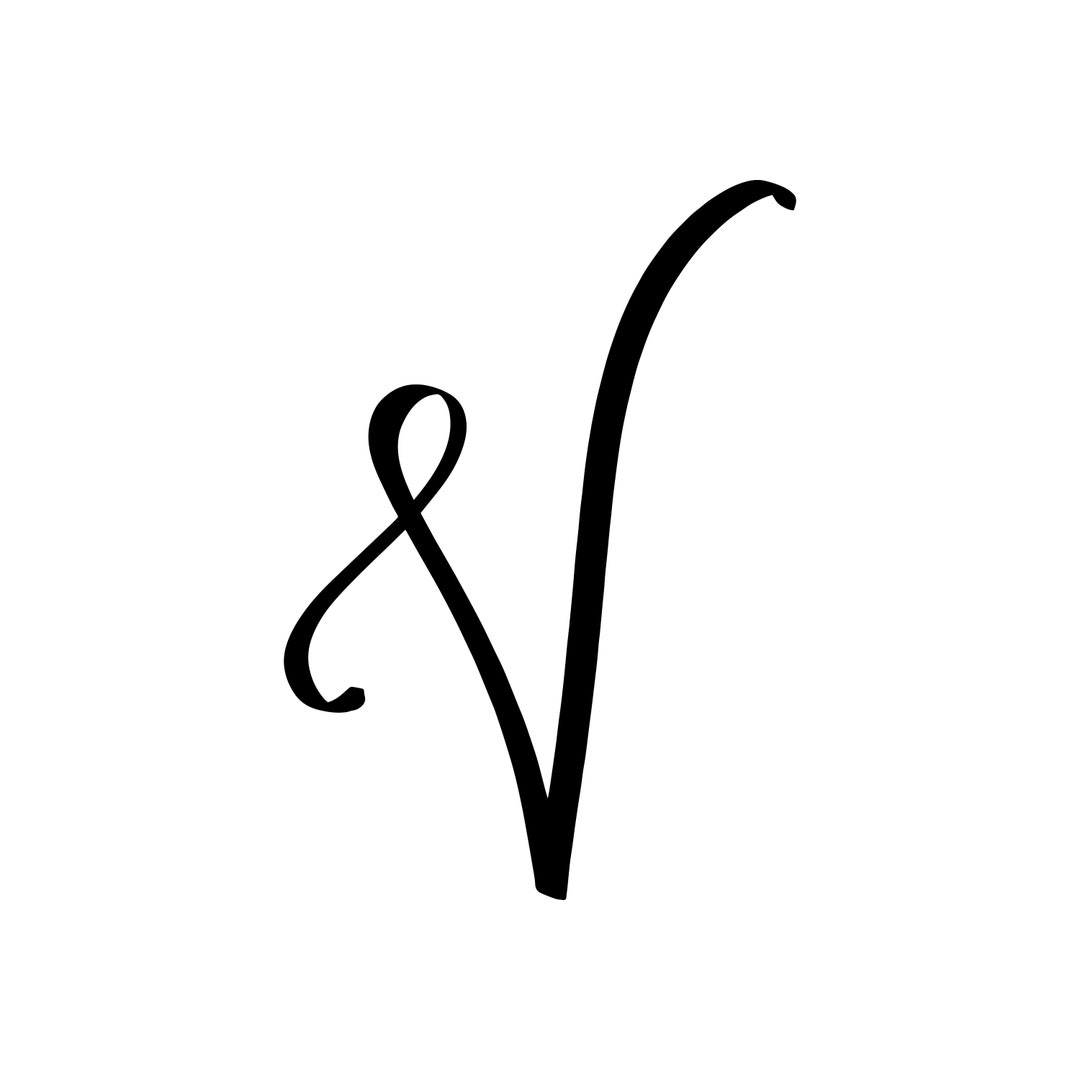 Letter V | Instant Download | Printable Calligraphy Wall Art | Initial ...