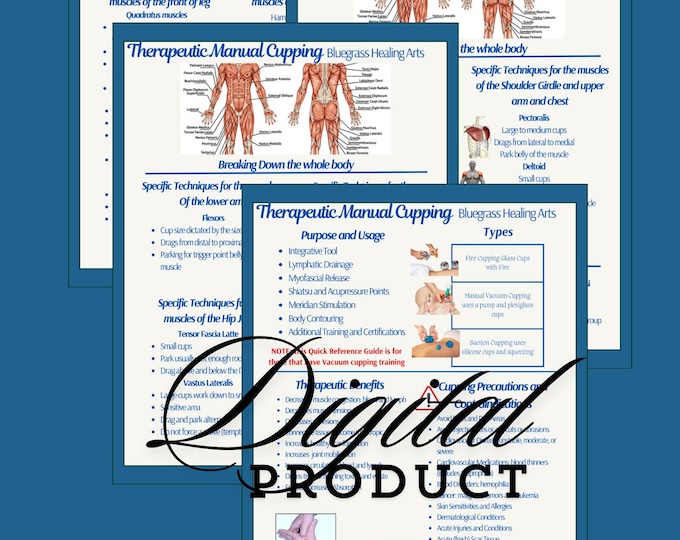 Massage Cupping Cheat Sheet for Cup Sizes and How to Use Them. - Etsy