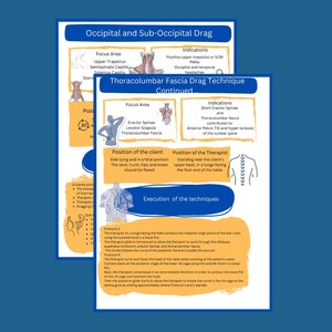 Myofascial Techniques, Massage Manuals, Massage Therapy, Printable ...