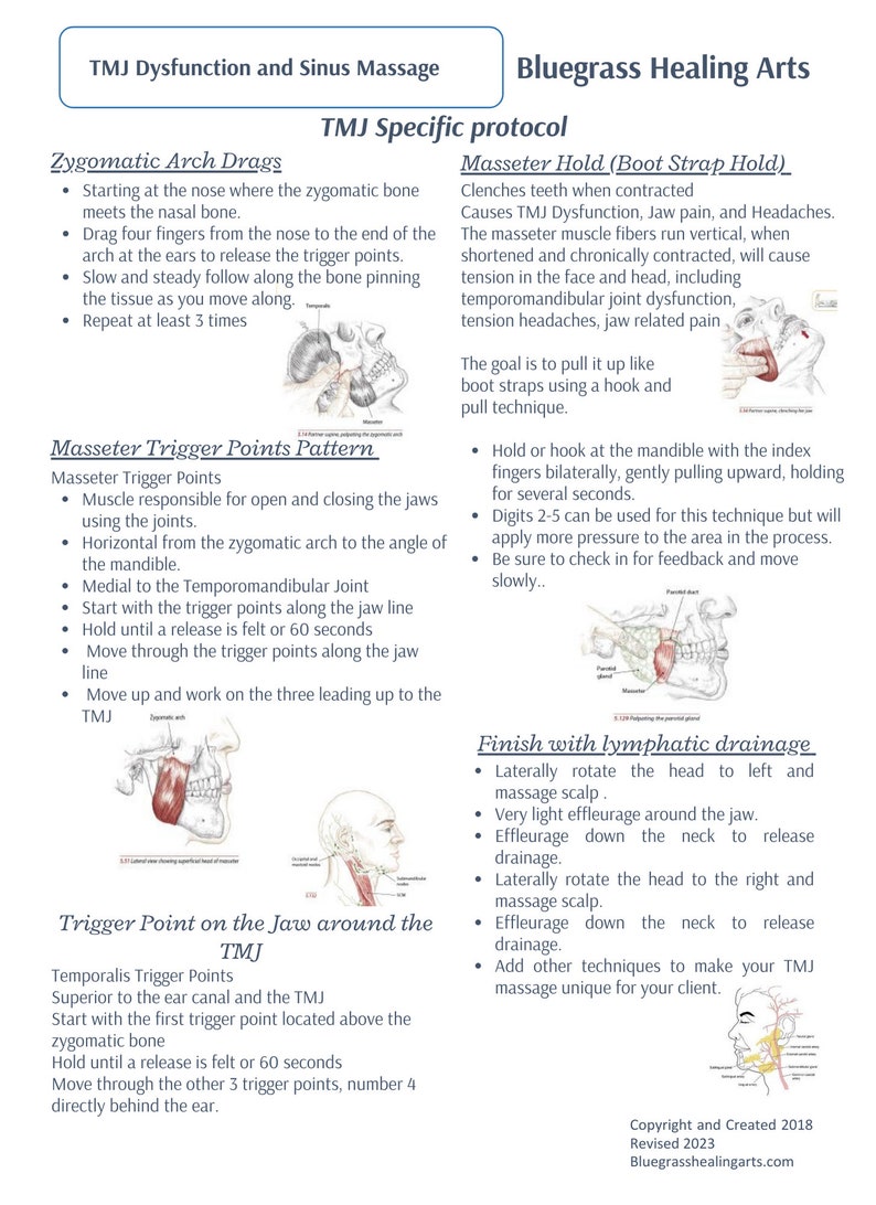 TMJ Soft Tissue Techniques Guide: Bodywork Quick Reference (PDF) - Etsy