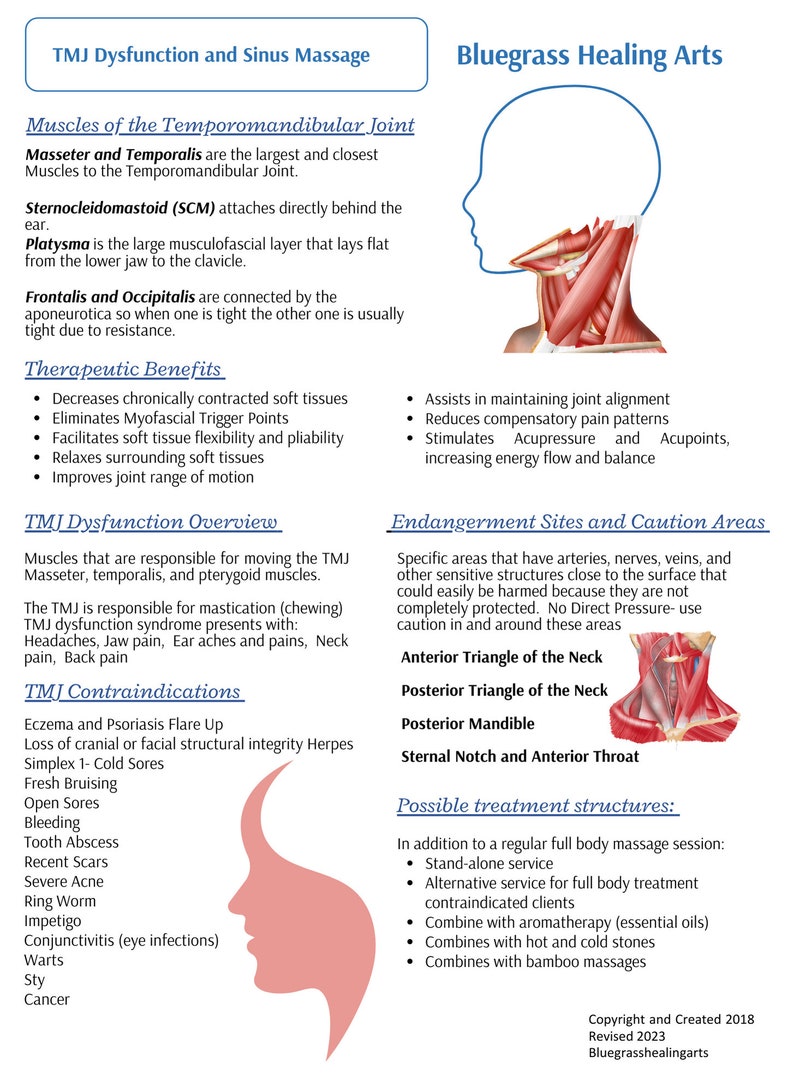TMJ Soft Tissue Techniques Guide: Bodywork Quick Reference (PDF) - Etsy