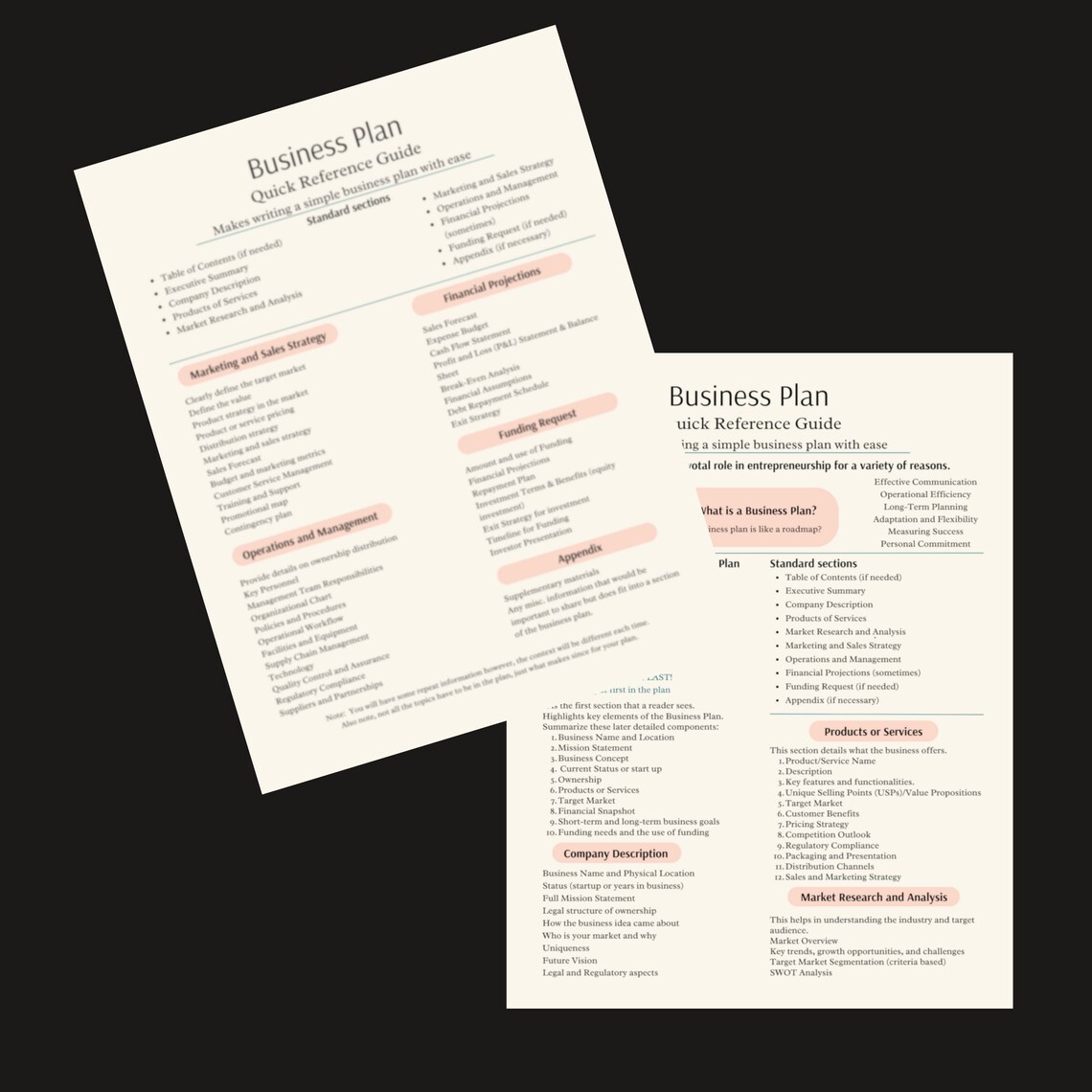 Simple Business Plan Quick Reference Guide 2 Sizes - Etsy