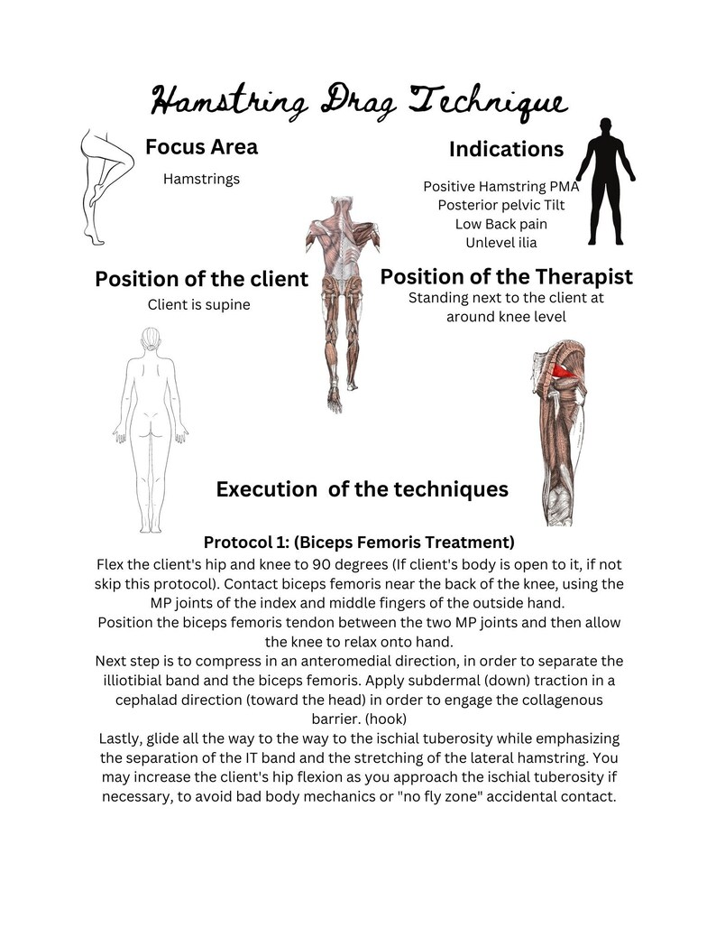 Myofascial Release Techniques Guide (digital Product) - Etsy
