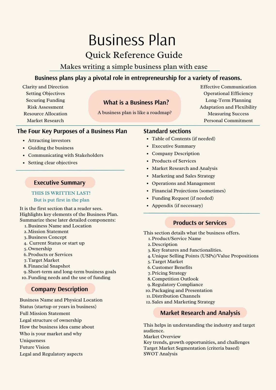 Simple Business Plan Quick Reference Guide 2 Sizes - Etsy