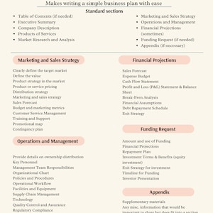 Simple Business Plan Quick Reference Guide 2 Sizes - Etsy