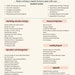 Simple Business Plan Quick Reference Guide 2 Sizes - Etsy
