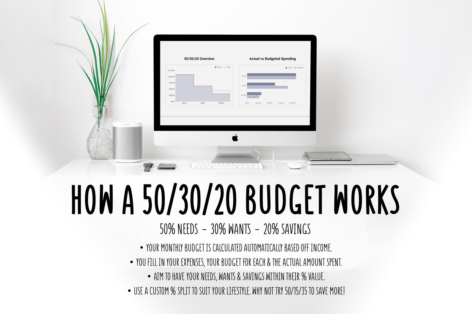 50/30/20 Monthly Budget Template and Expense Tracker / Digital - Etsy