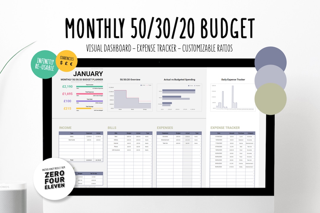 50/30/20 Monthly Budget Template and Expense Tracker / Digital Budget ...