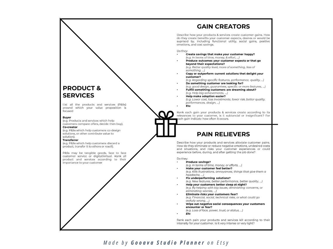 VALUE PROPOSITION Canvas Blank Simple Business Minimalist Planner Guide ...
