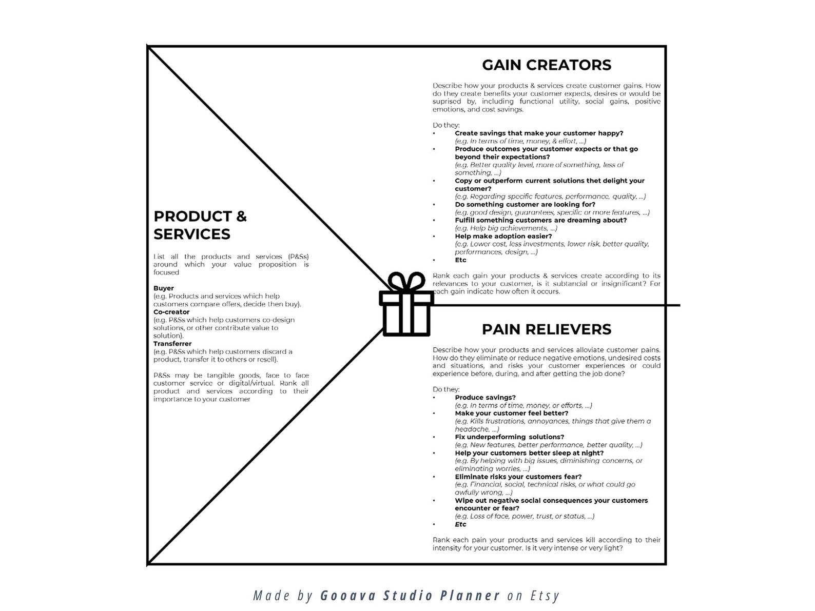 VALUE PROPOSITION Canvas Blank Simple Business Minimalist Planner Guide ...