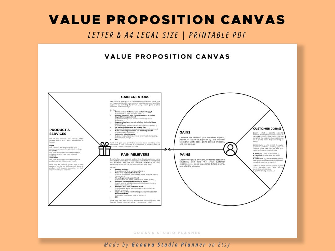 VALUE PROPOSITION Canvas Blank Simple Business Minimalist Planner Guide ...