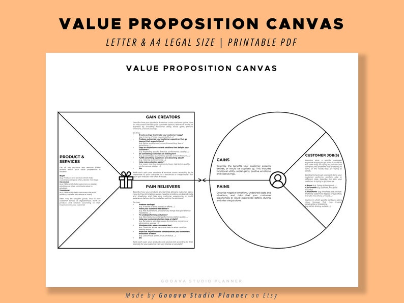 VALUE PROPOSITION Canvas Blank Simple Business Minimalist Planner Guide ...