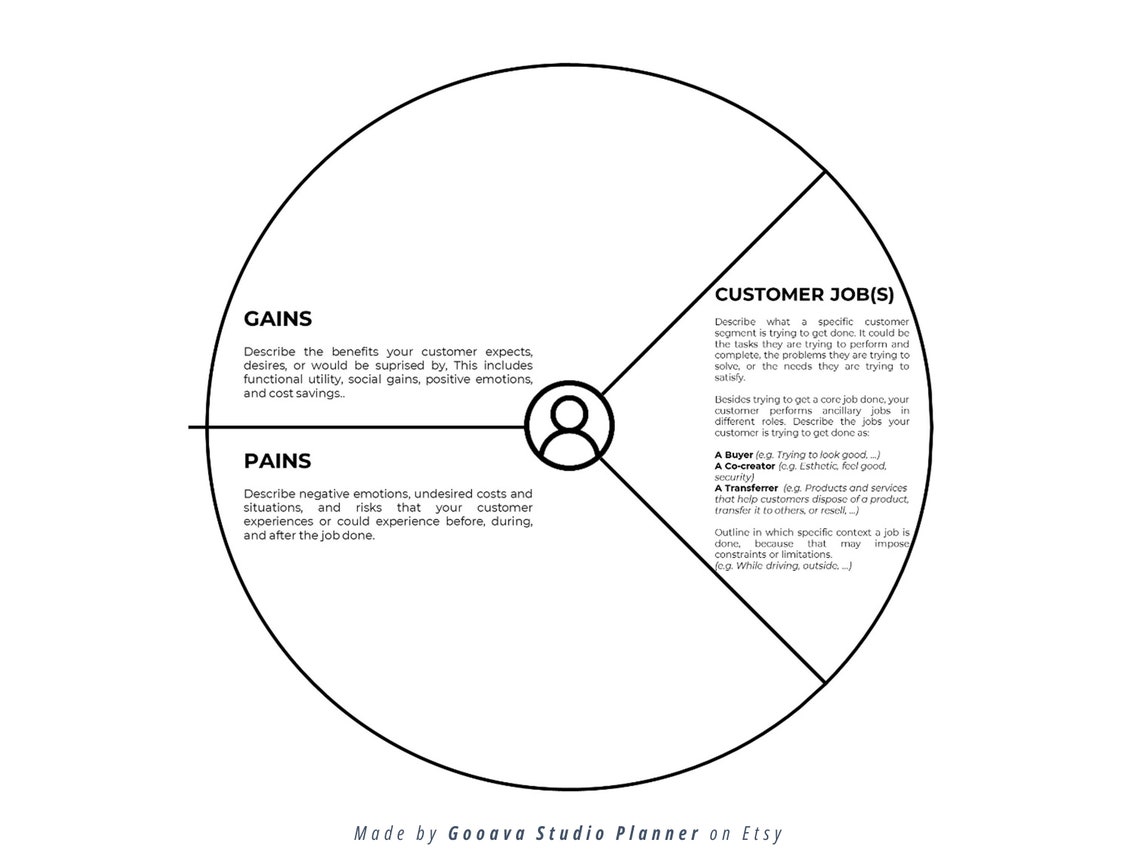 VALUE PROPOSITION Canvas Blank Simple Business Minimalist Planner Guide ...