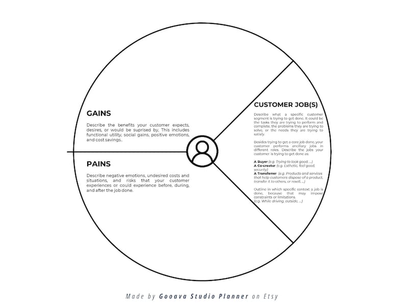 VALUE PROPOSITION Canvas Blank Simple Business Minimalist Planner Guide ...