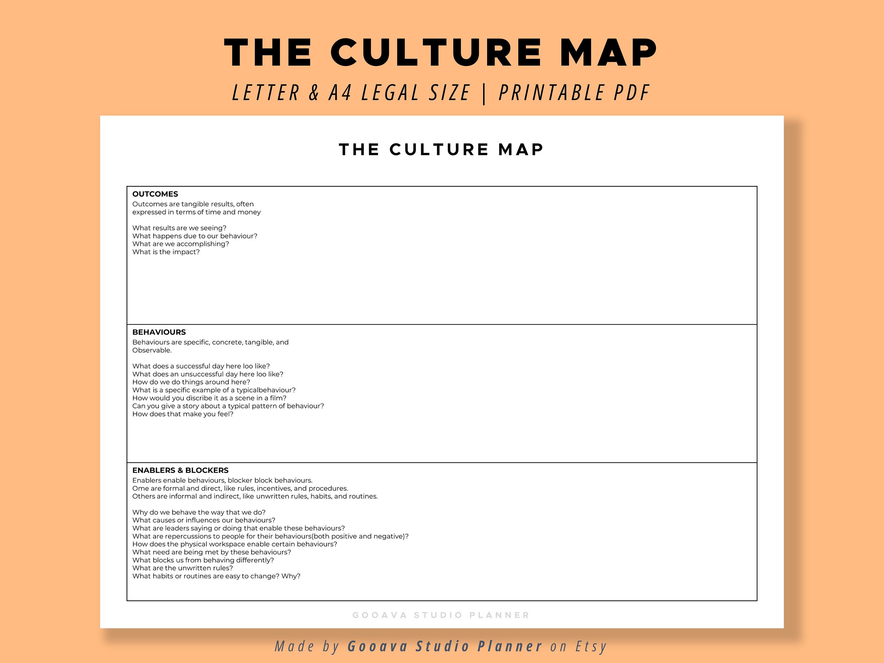 CULTURE MAP Canvas Minimalist Template & Guide Printable PDF With and ...