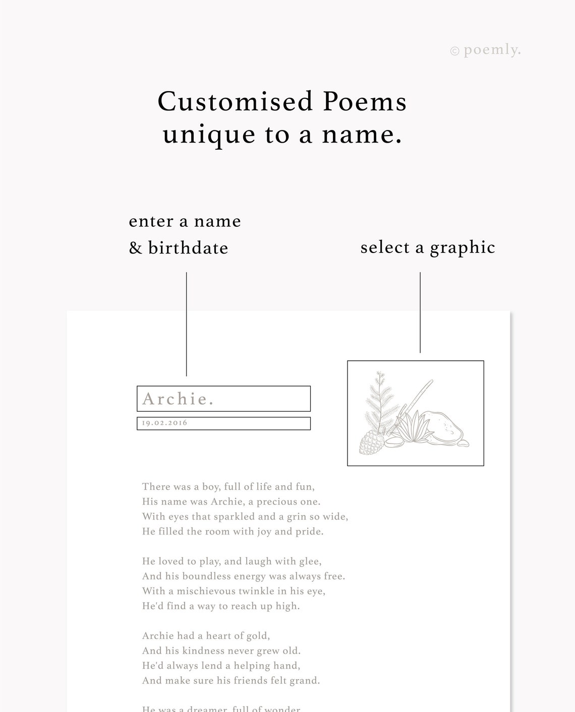 Personalised Poem, Custom Unique Name Poem, Name Poem, Poem Baby, Child ...