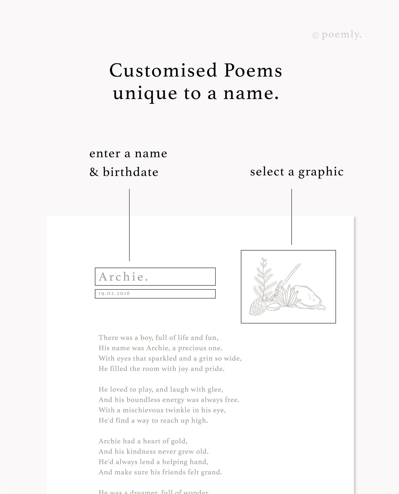 Personalised Poem, Custom Unique Name Poem, Name Poem, Poem Baby, Child ...
