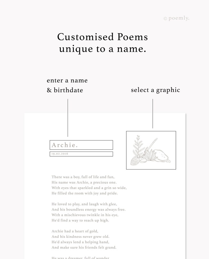 Personalised Poem, Custom Unique Name Poem, Name Poem, Poem Baby, Child ...
