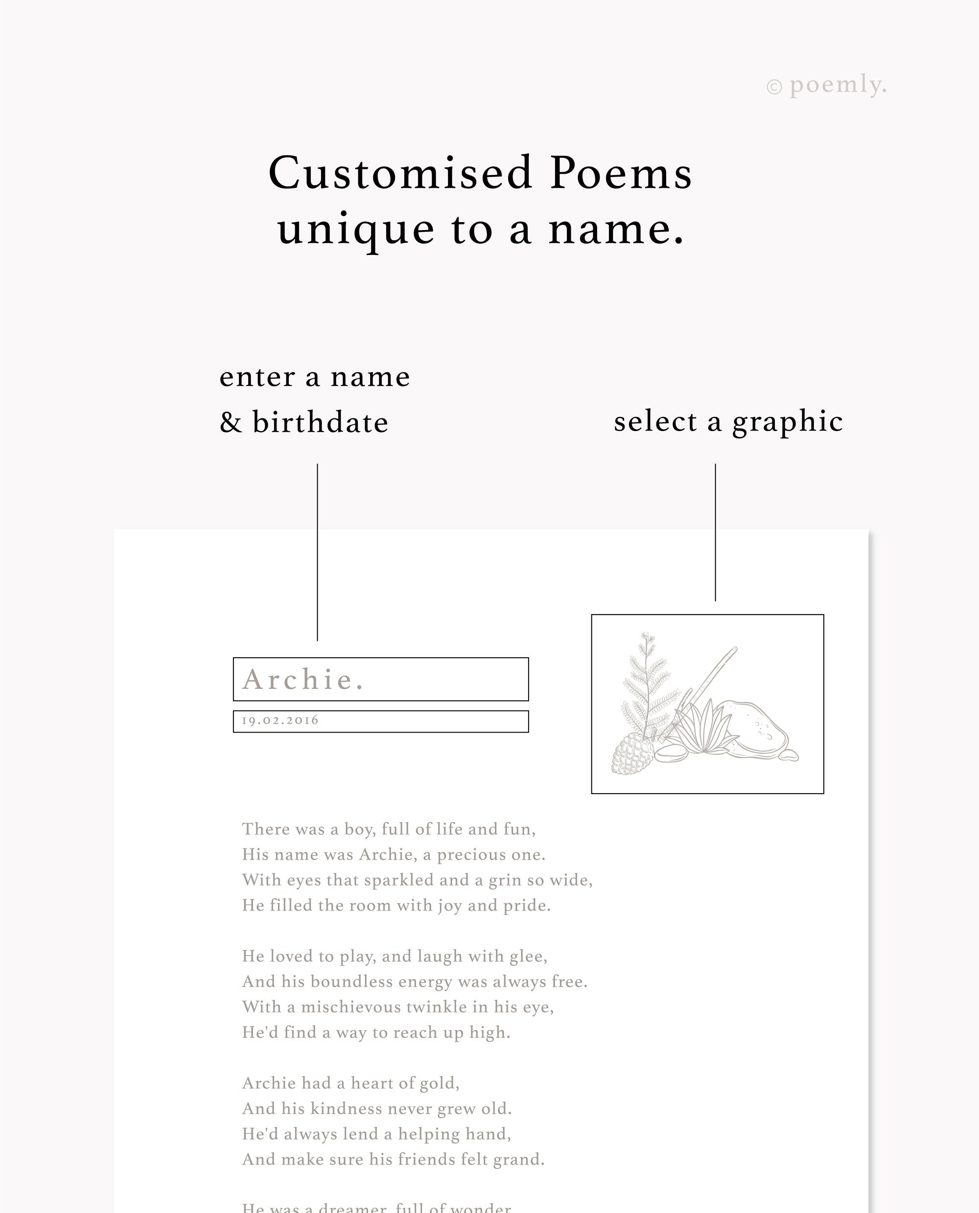 Personalised Poem, Custom Unique Name Poem, Name Poem, Poem Baby, Child ...