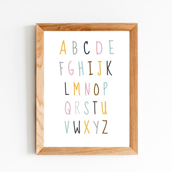 Abc Poster - Etsy